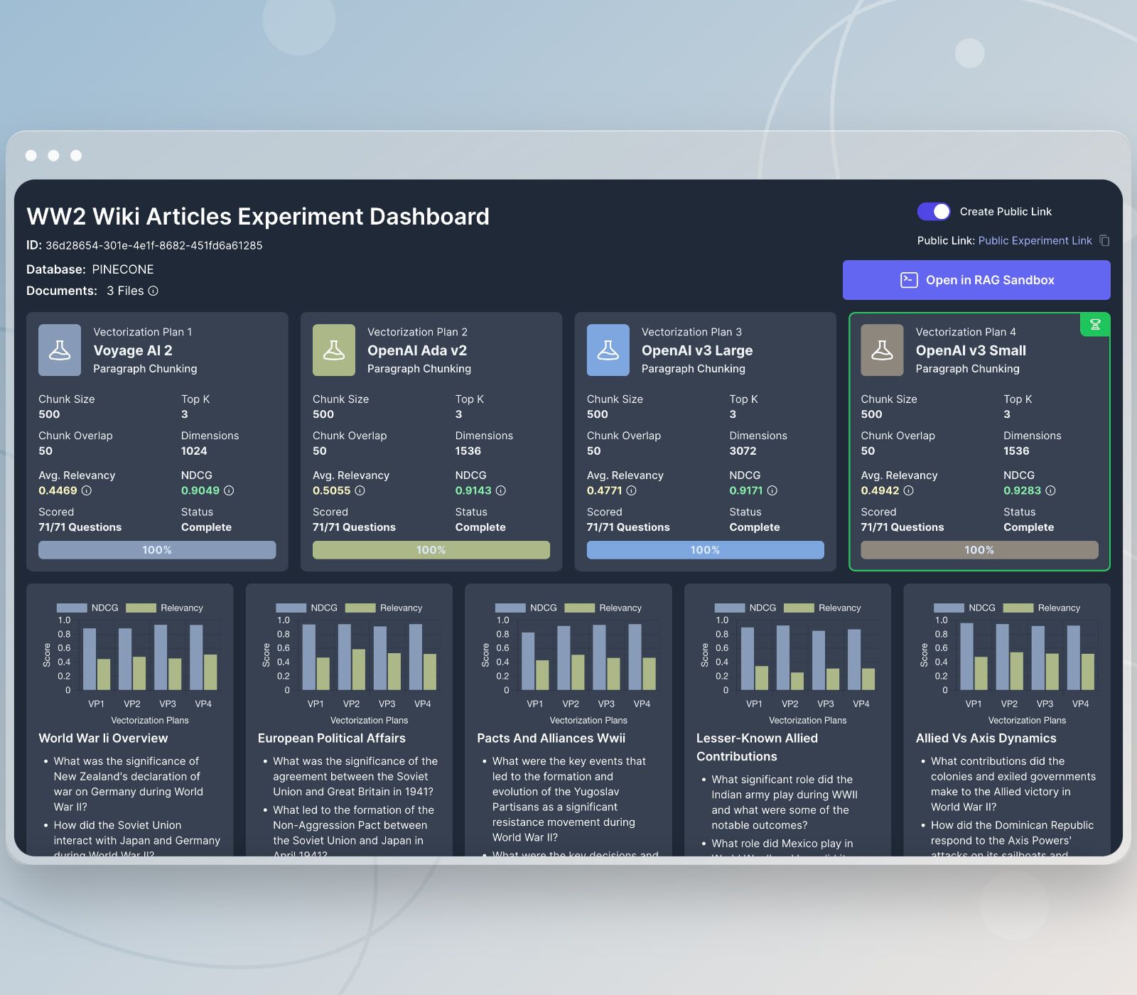 Vectorize – RAG-as-a-Service that just works