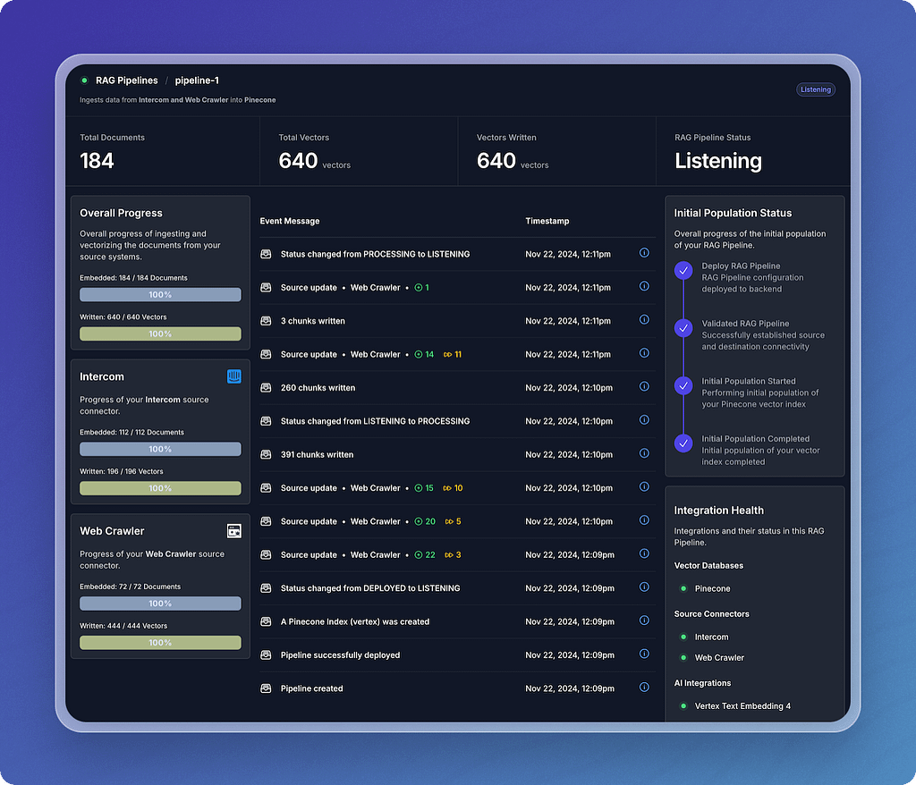Bring Google Vertex AI Models to Your RAG Pipelines with Vectorize ...