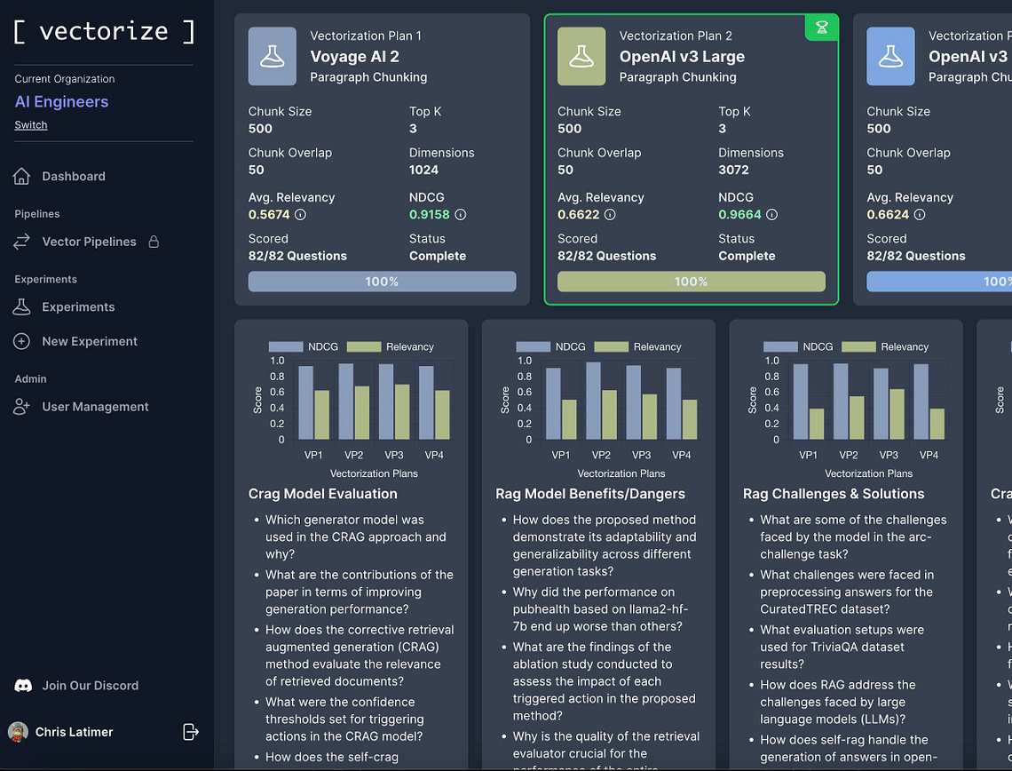 RAG-as-a-Service that just works