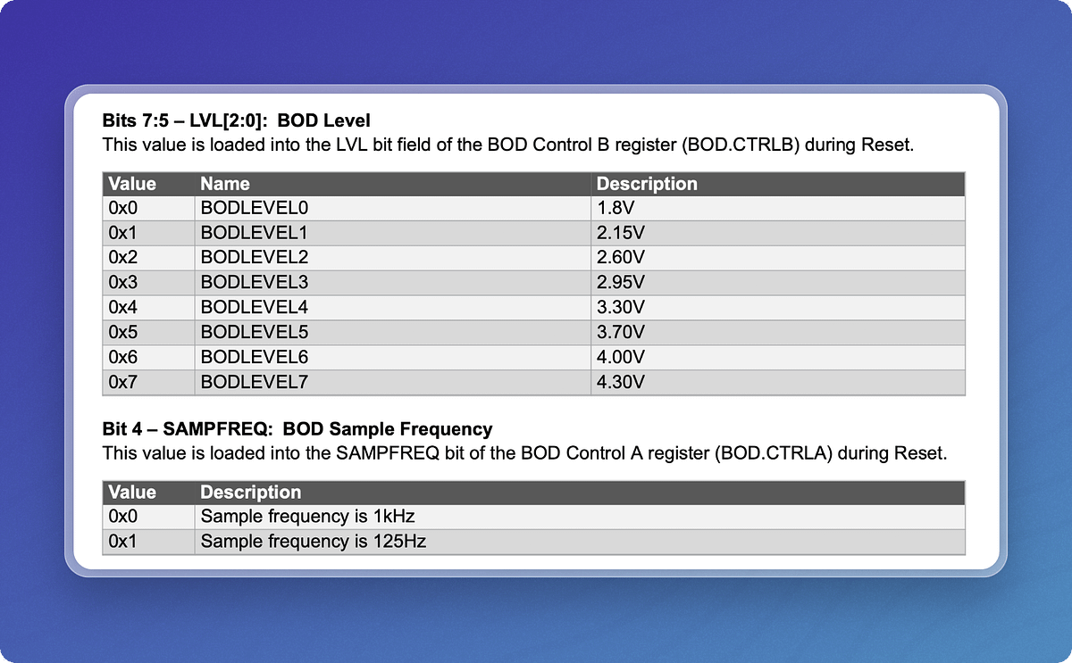 Multimodal RAG Patterns Every AI Developer Should Know
