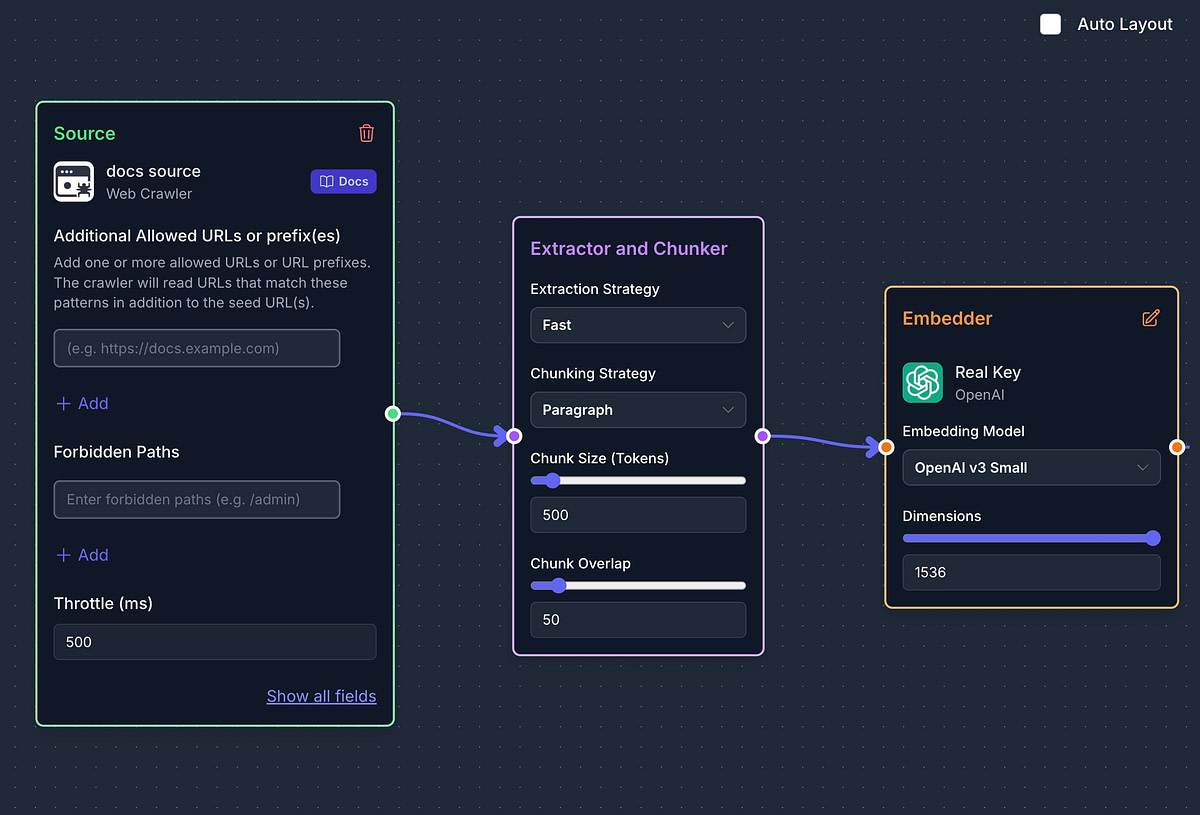 Vectorize – RAG-as-a-Service that just works