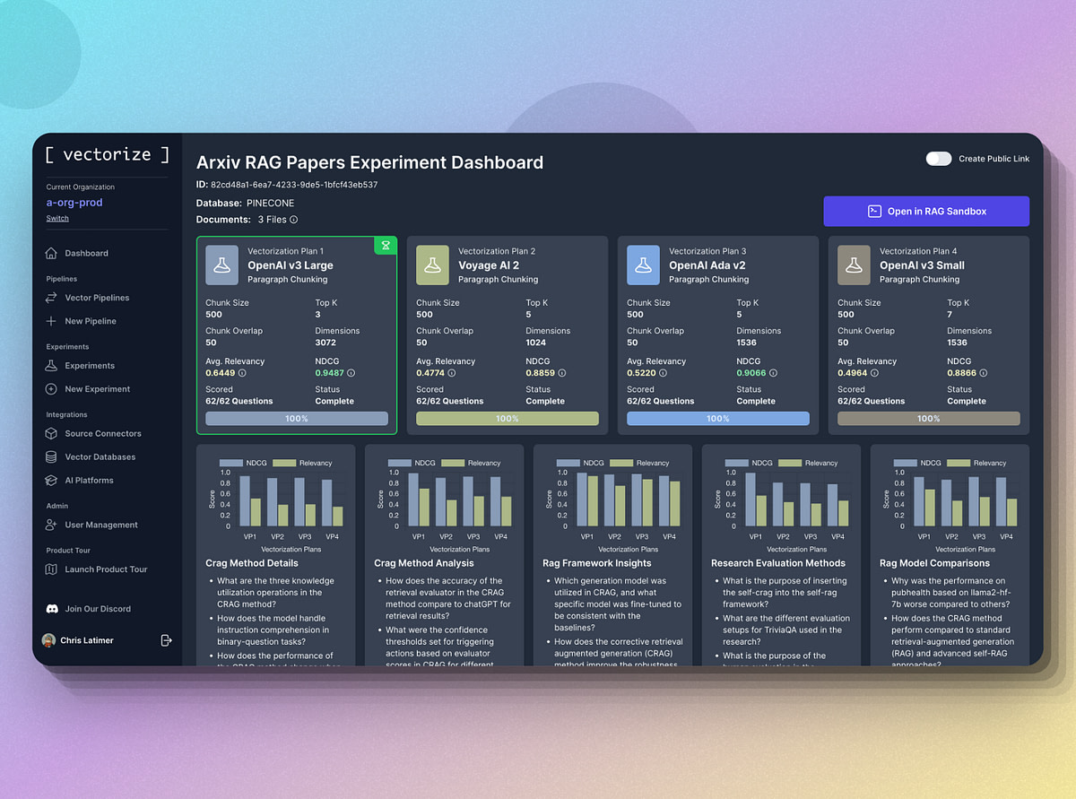 How to build a better RAG pipeline – Vectorize
