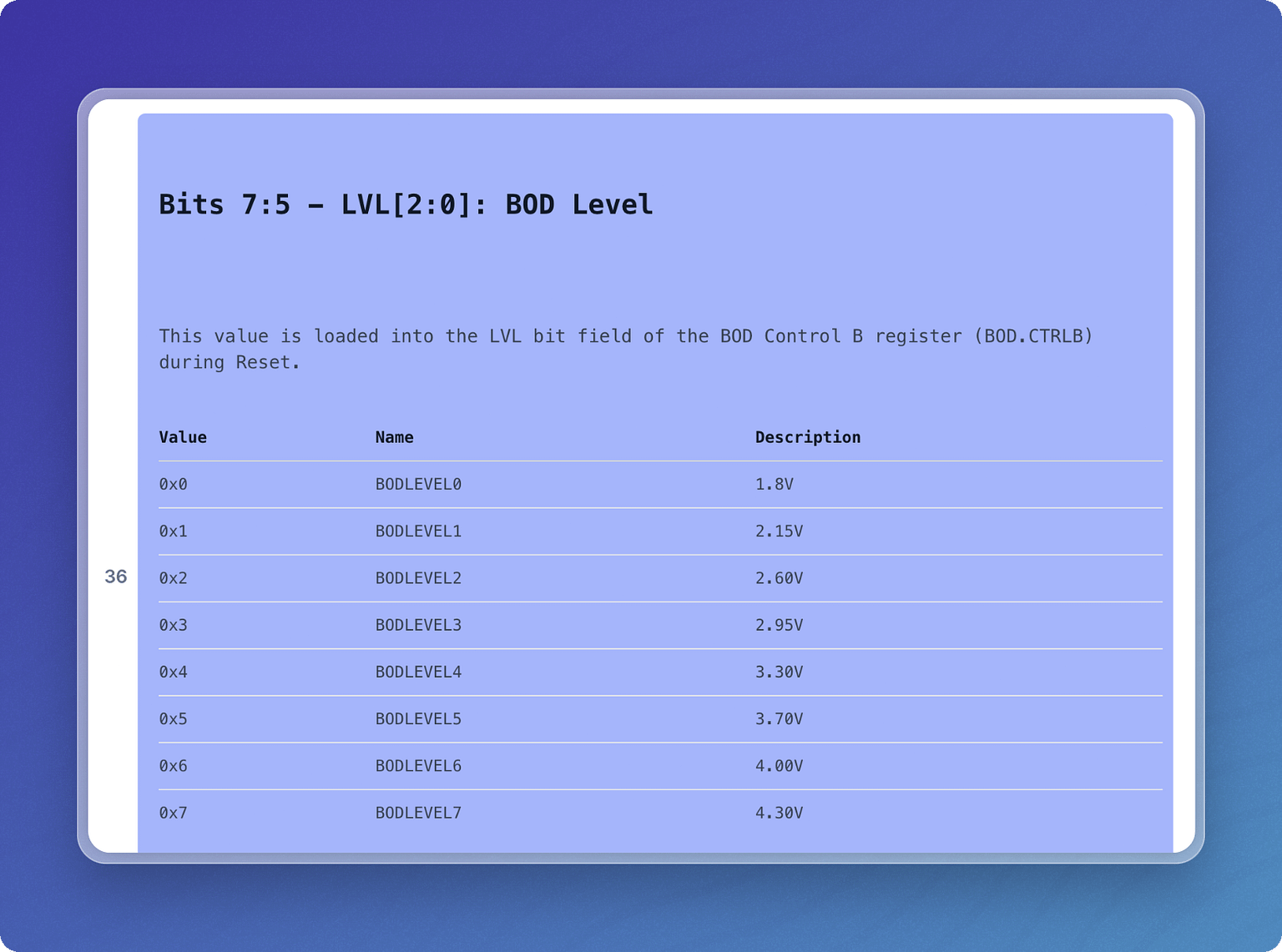 Multimodal RAG Patterns Every AI Developer Should Know