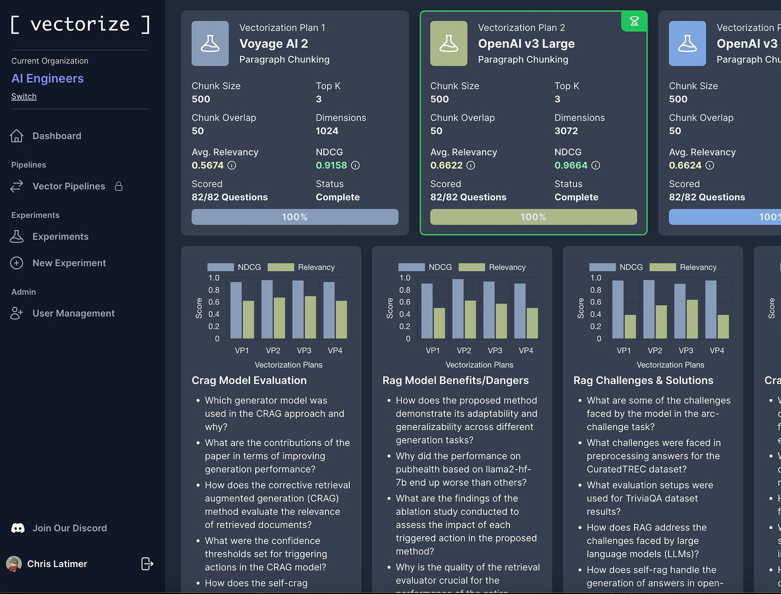 Vectorize: Fast, Accurate, Production-Ready AI - Vectorize