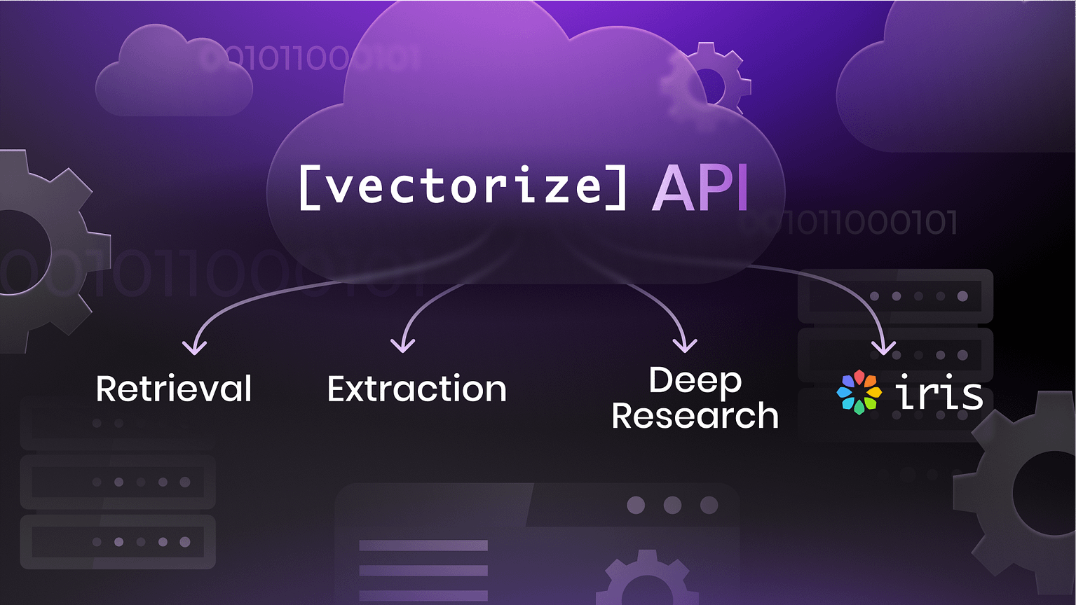 Introducing the Vectorize API – Vectorize