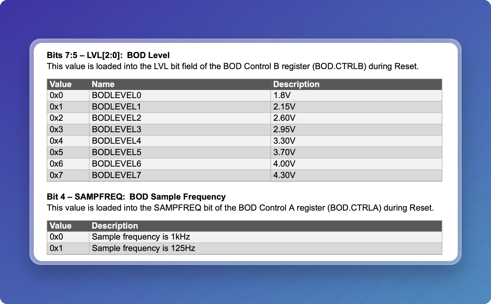 Multimodal RAG Patterns Every AI Developer Should Know