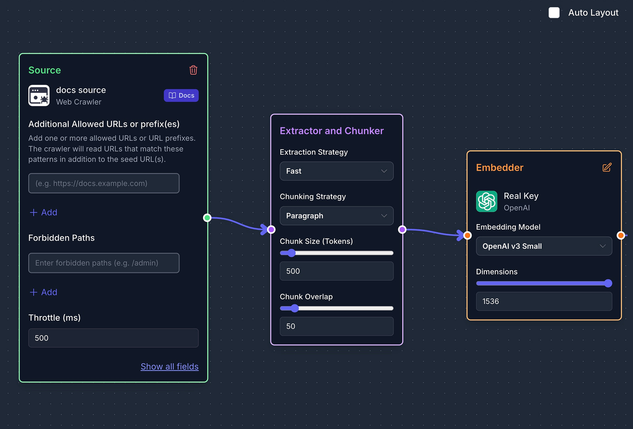 Vectorize – RAG-as-a-Service that just works