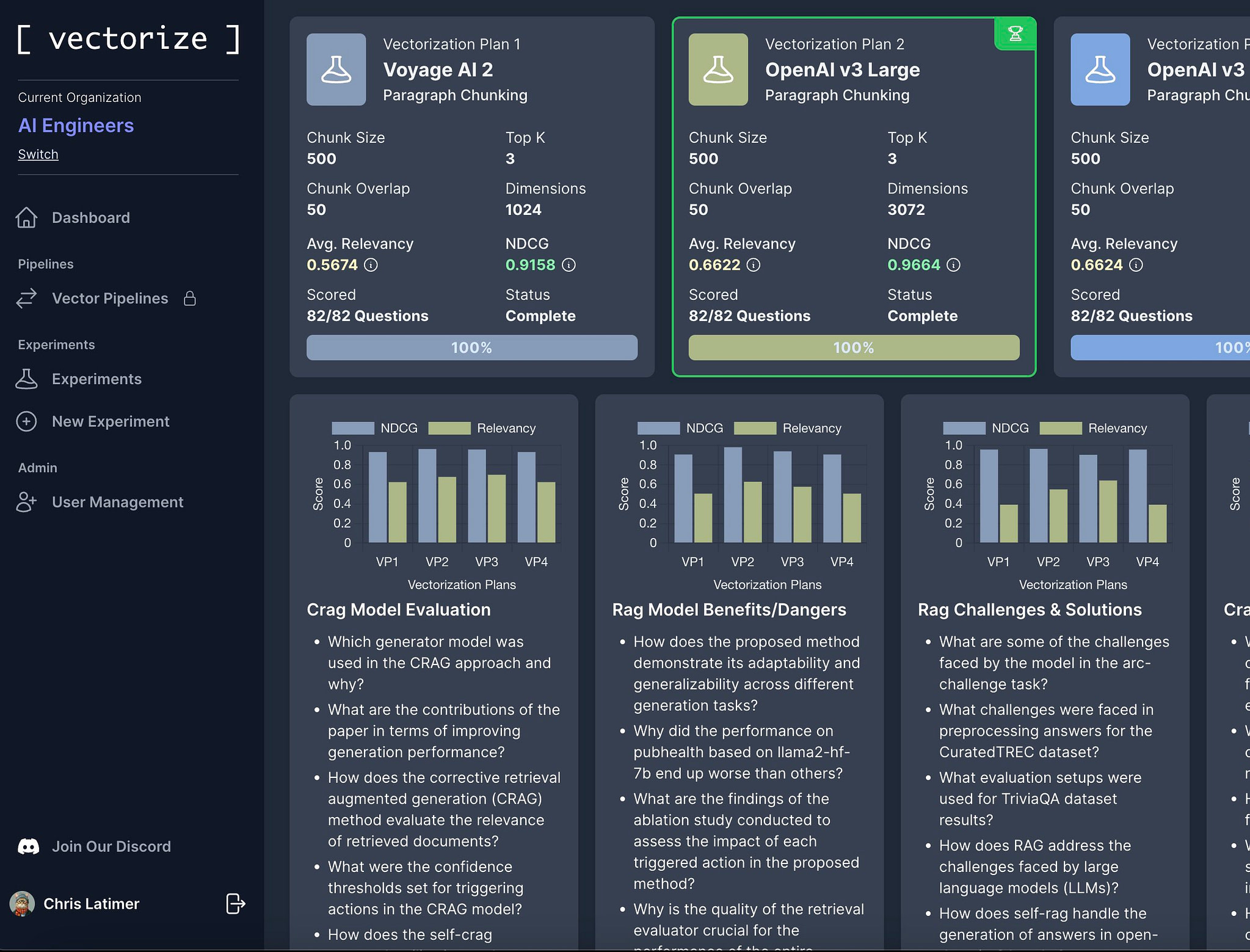 Vectorize: Fast, Accurate, Production-Ready AI - Vectorize