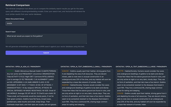 OpenAI text-embedding-3 Embedding Models: First Look – Vectorize