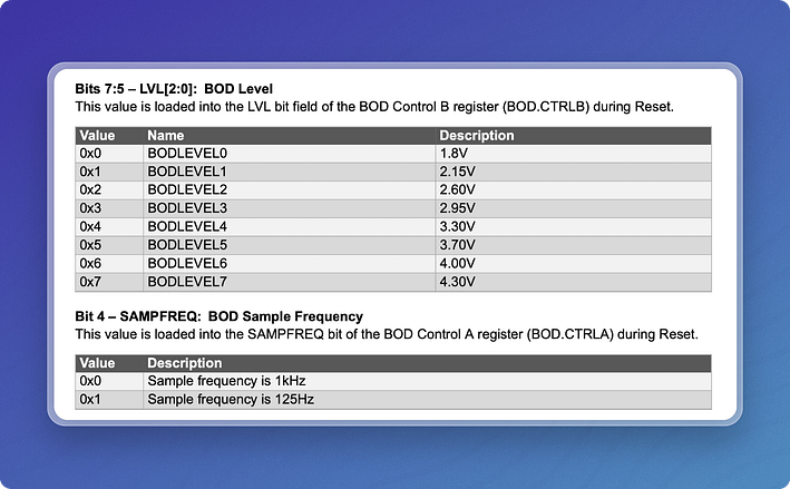Multimodal RAG Patterns Every AI Developer Should Know