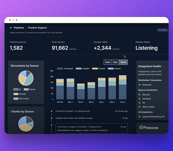 Multimodal RAG Patterns Every AI Developer Should Know