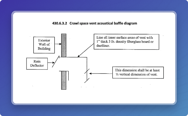 Multimodal RAG Patterns Every AI Developer Should Know